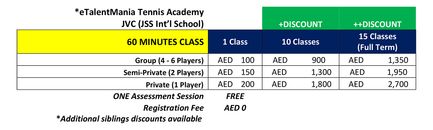 Pricing – eTalentMania Tennis Academy